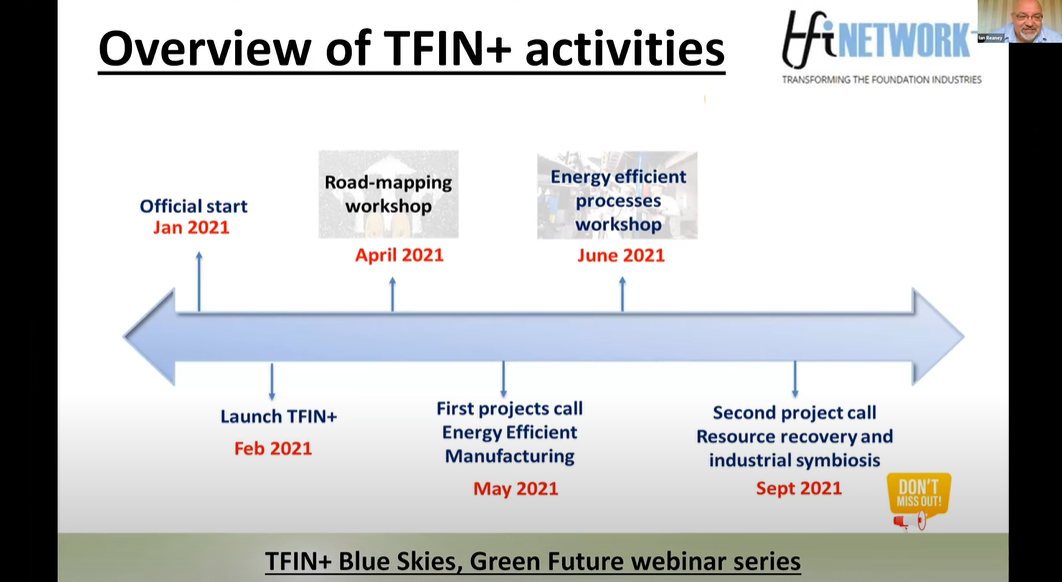 TFI Network+ Director reflects on the first year of the Network ...